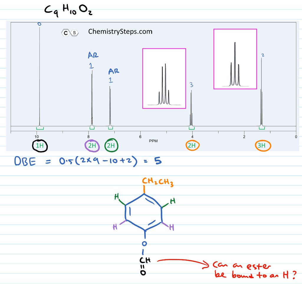 Solved This is an HNMR spectra of C9H10O2. I'm not sure if | Chegg.com