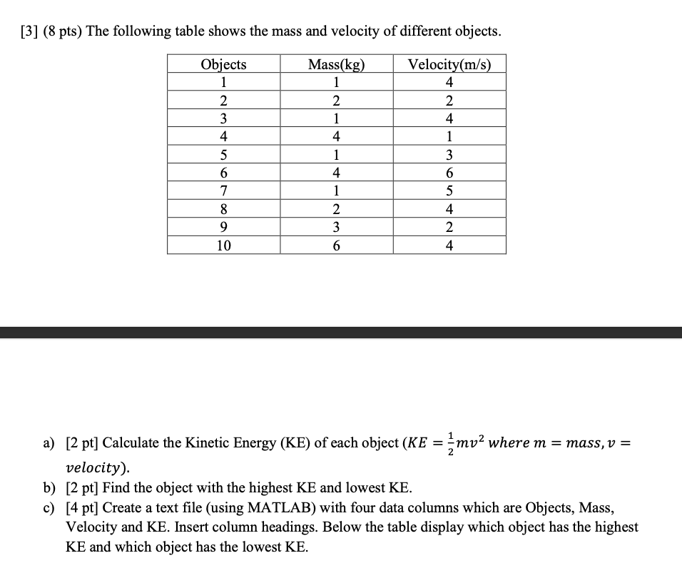 Solved [3] (8 pts) The following table shows the mass and | Chegg.com
