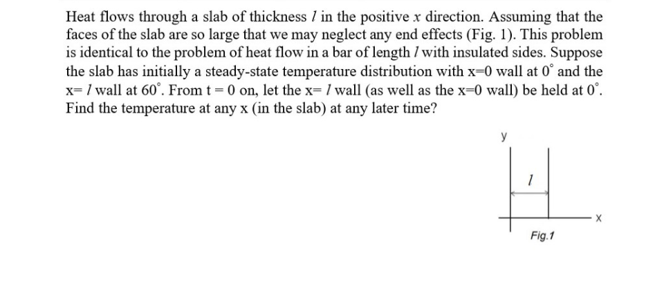 Solved Heat flows through a slab of thickness l in the | Chegg.com