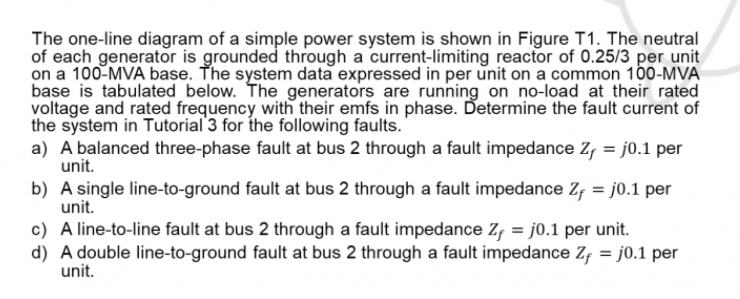 Solved The one-line diagram of a simple power system is | Chegg.com