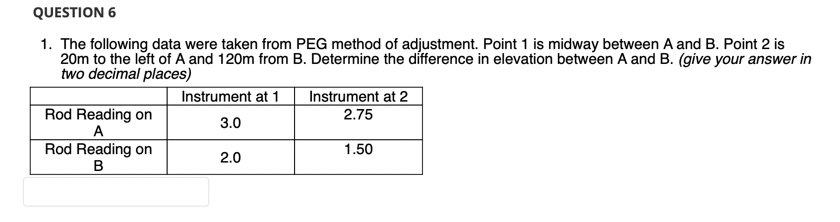 Solved 1. The following data were taken from PEG method of | Chegg.com