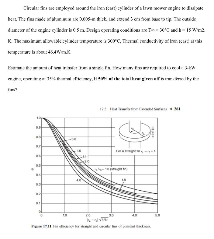 Solved Circular fins are employed around the iron (cast) | Chegg.com