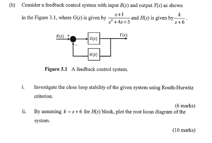 Solved Consider a feedback control system with input R(s) | Chegg.com