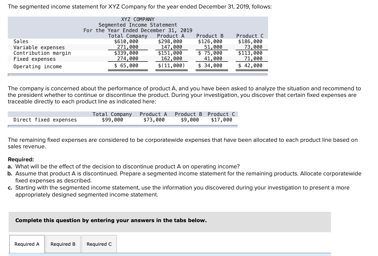 Solved The segmented income statement for XYZ Company for | Chegg.com