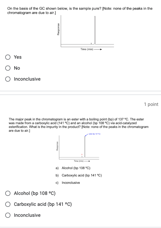 Solved On the basis of the GC shown below, is the sample | Chegg.com