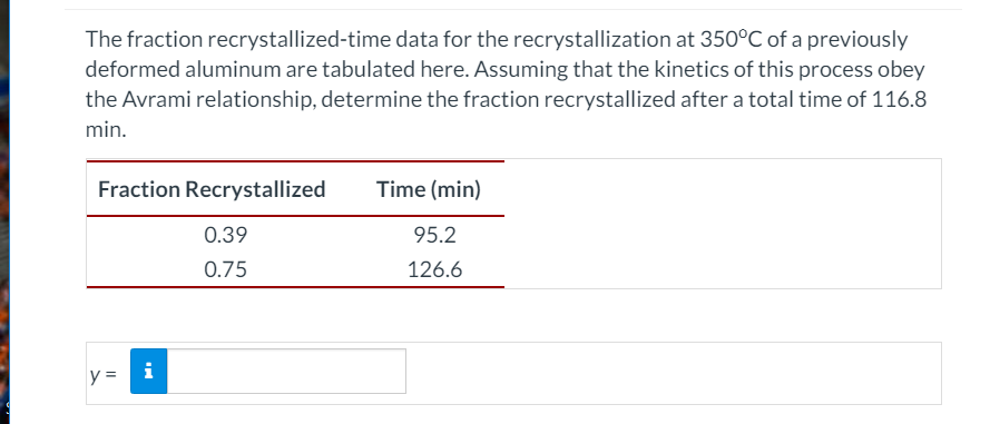 Solved The fraction recrystallized-time data for the | Chegg.com