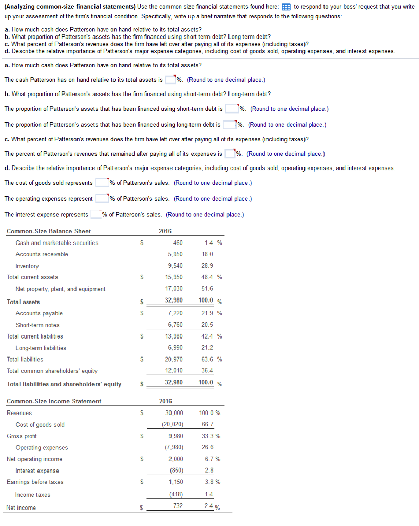 Solved (Analyzing common-size financial statements) Use the | Chegg.com