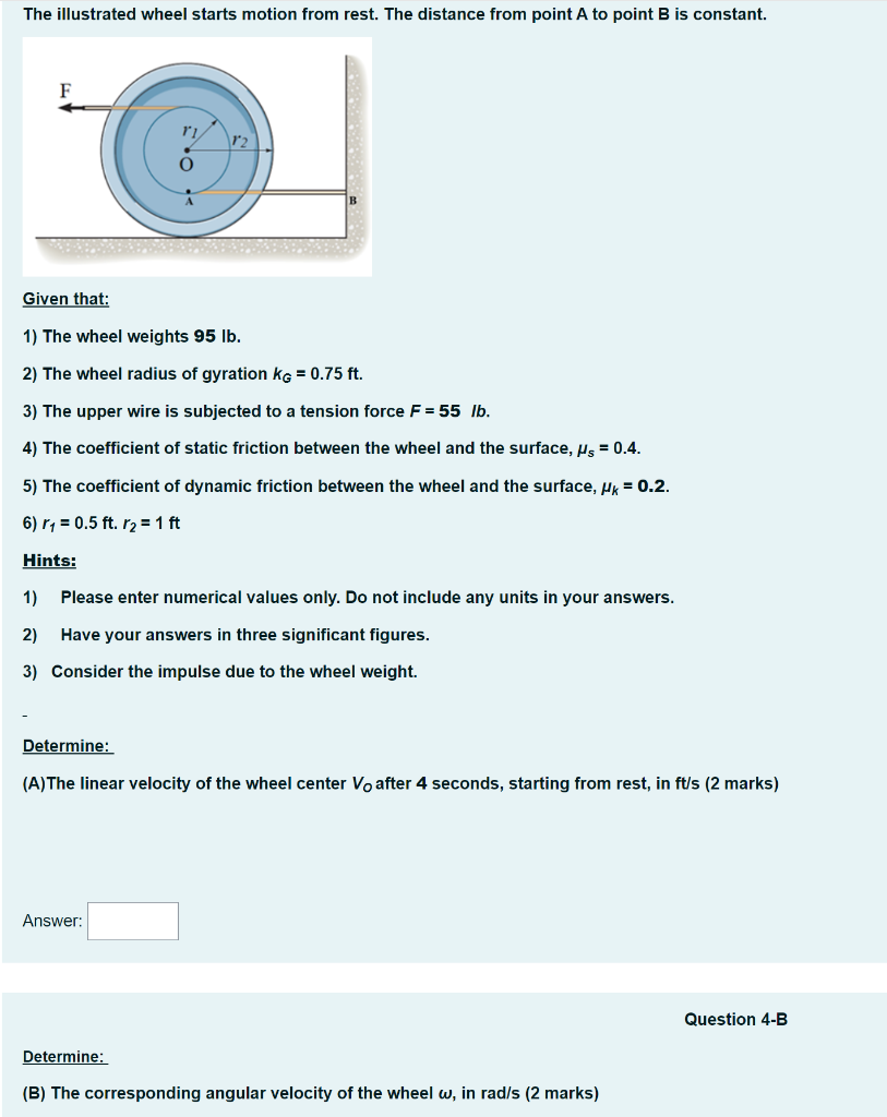 Solved The illustrated wheel starts motion from rest. The | Chegg.com
