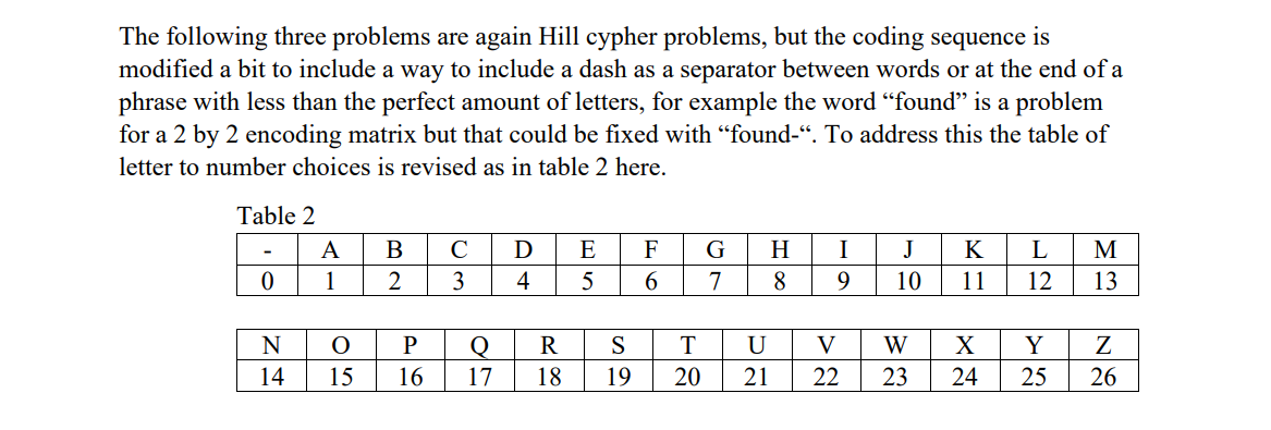 Solved The following three problems are again Hill cypher | Chegg.com