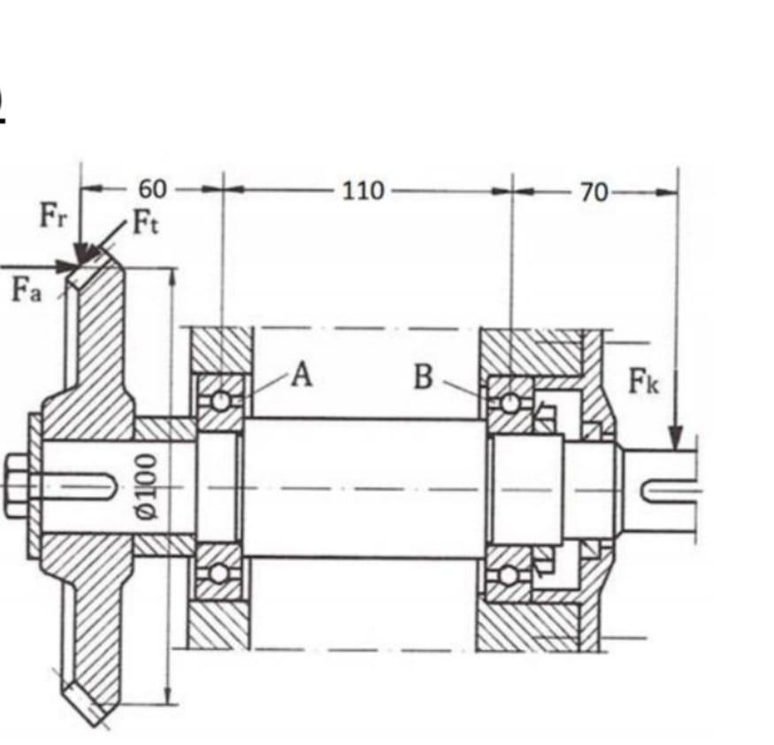 Solved Question 2 : 40 points The gearbox input shaft shown | Chegg.com