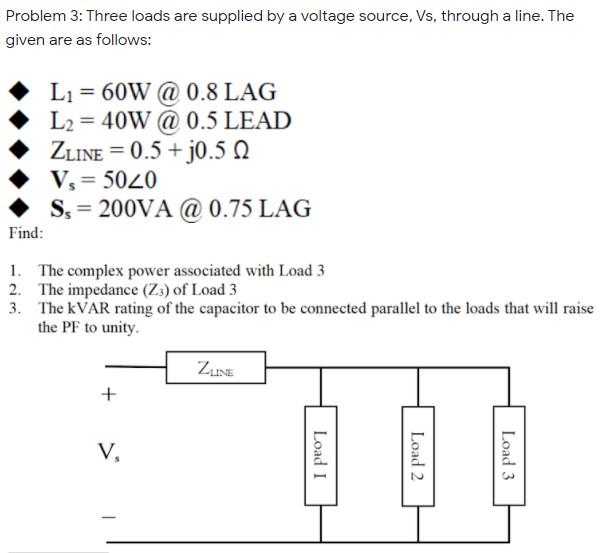 Solved Problem 3: Three loads are supplied by a voltage | Chegg.com