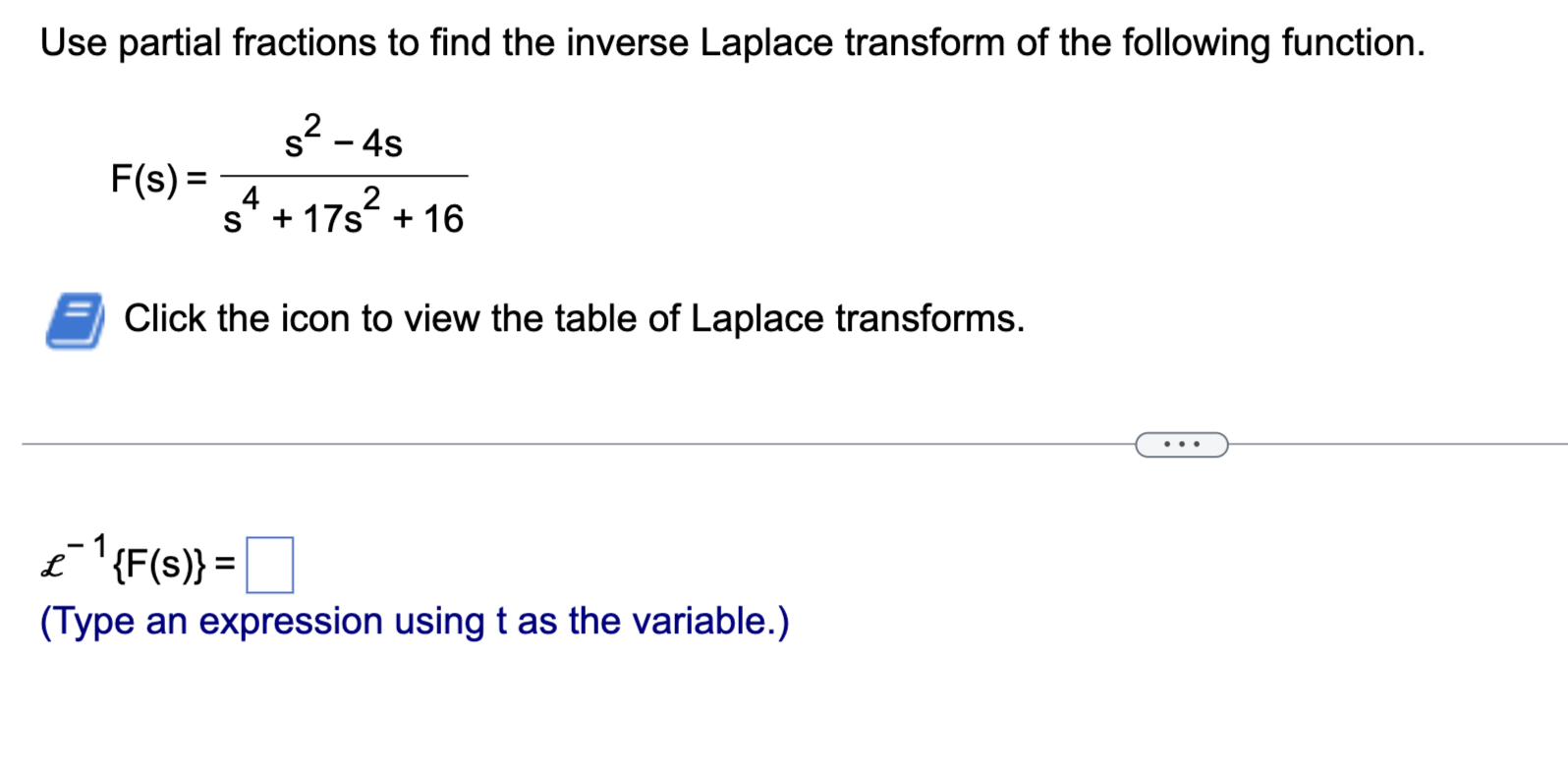 Solved Use partial fractions to find the inverse Laplace | Chegg.com