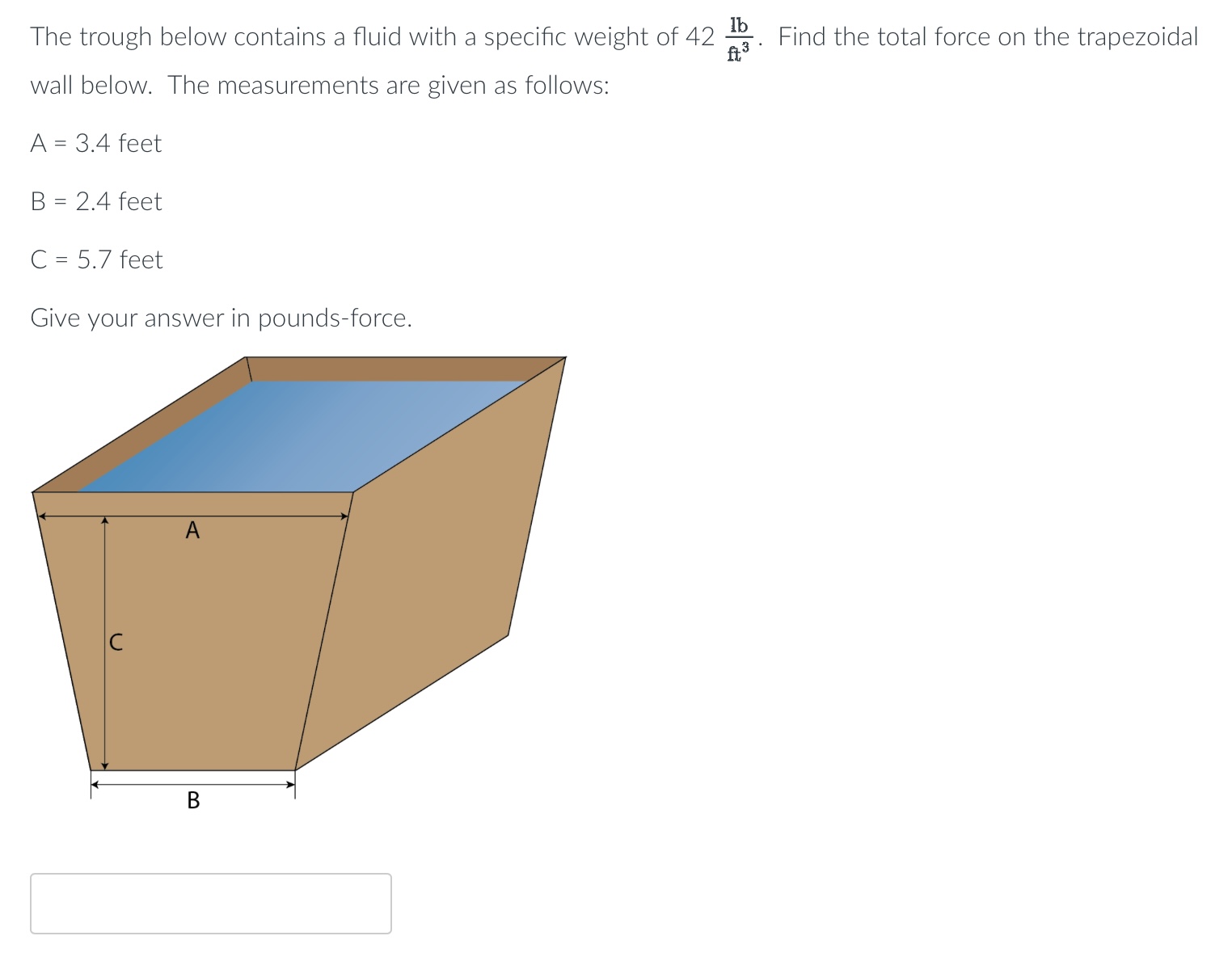 Solved The trough below contains a fluid with a specific | Chegg.com