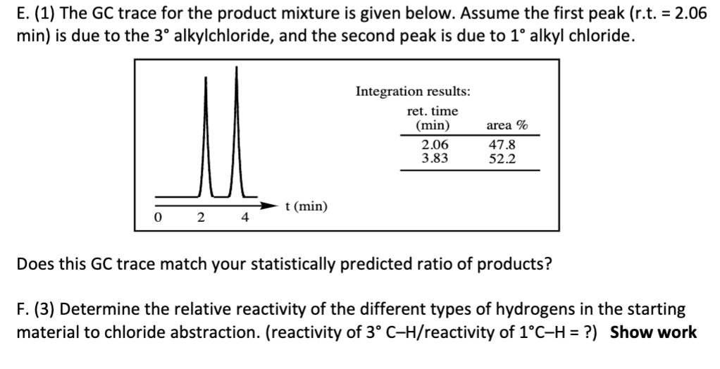 E. (1) The GC trace for the product mixture is given | Chegg.com