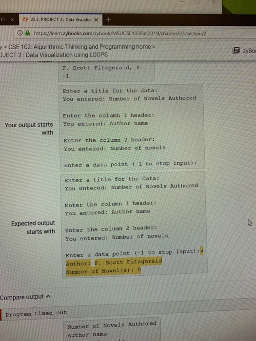 23.2 PROJECT 2: Data Visualization using LOOPS This | Chegg.com