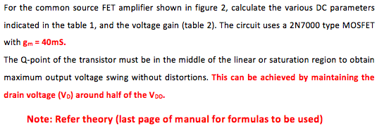 Solved For the common source FET amplifier shown in figure | Chegg.com