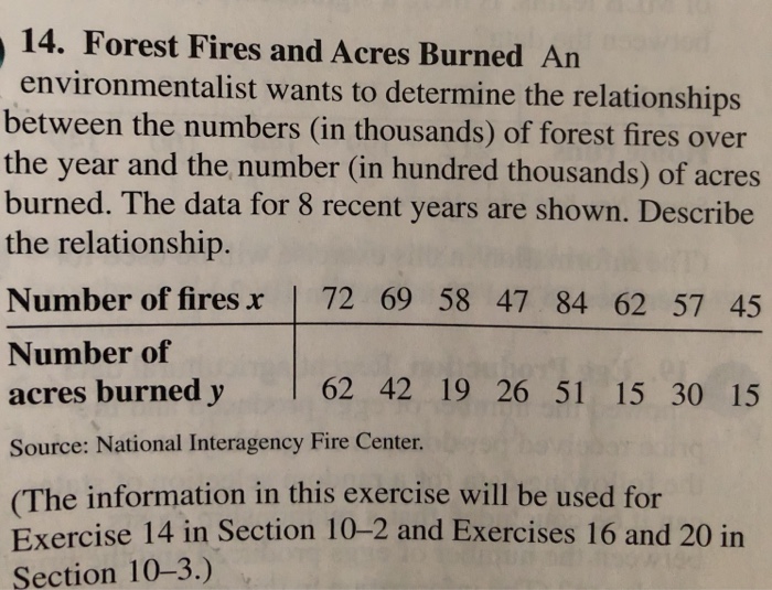 Solved 14. Forest Fires and Acres Burned An environmentalist | Chegg.com