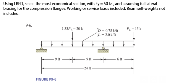 Solved Using LRFD, ﻿select the most economical section, with | Chegg.com