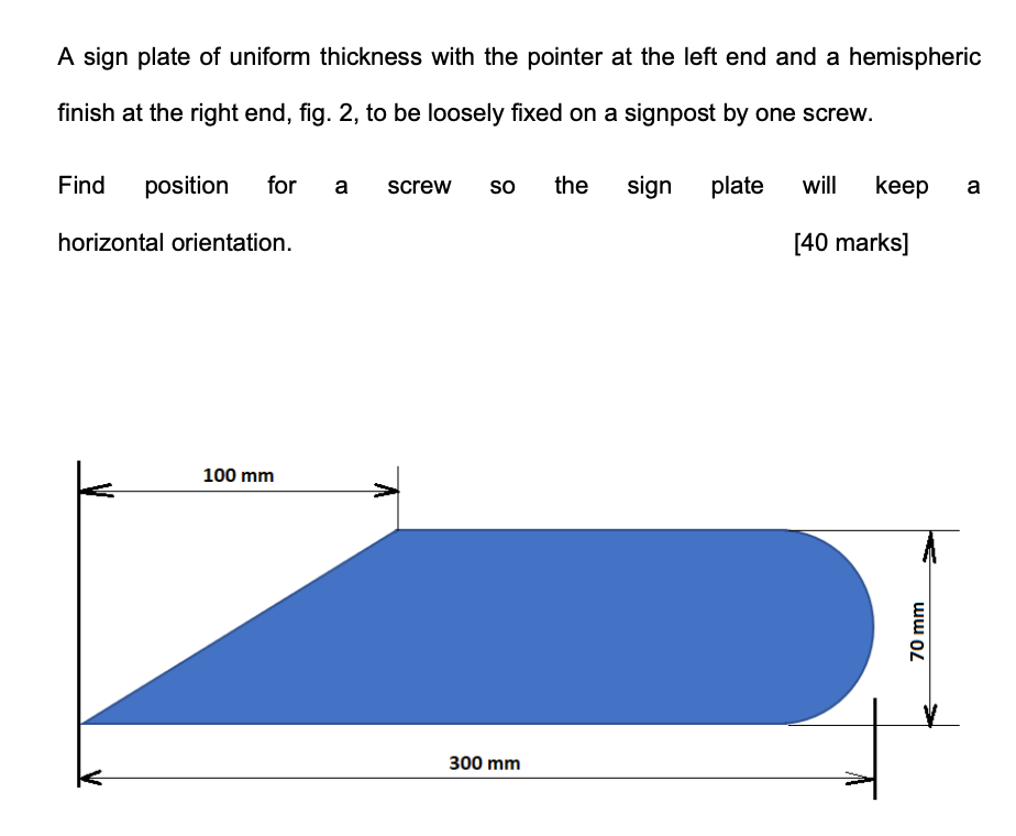 Solved A sign plate of uniform thickness with the pointer at | Chegg.com