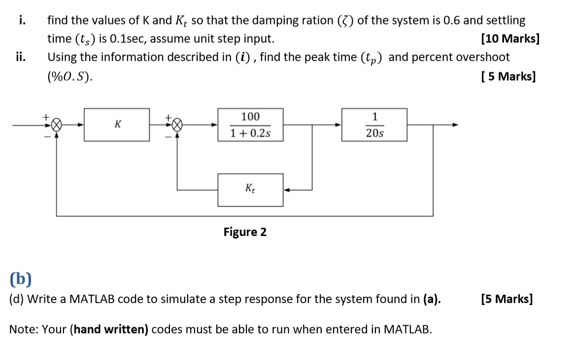 Solved i. find the values of K and Kt so that the damping | Chegg.com