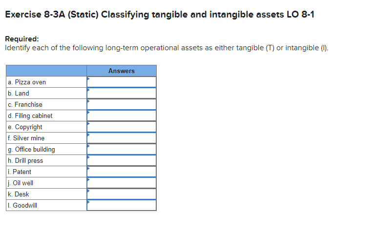 Solved Exercise 8-3A (Static) Classifying tangible and | Chegg.com Solved Exercise 8-3A (Static) Classifying tangible and | Chegg.com