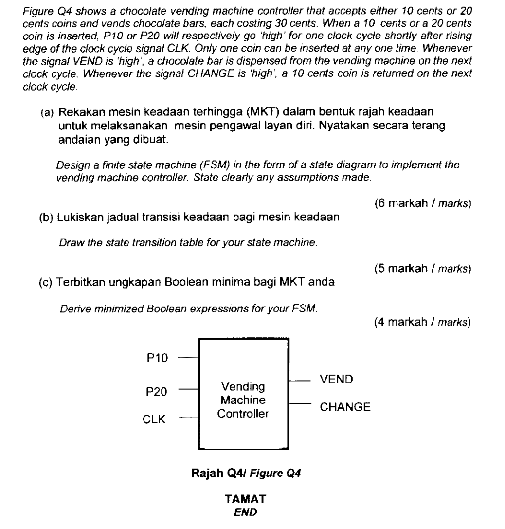 Solved Figure Q4 ﻿shows a chocolate vending machine | Chegg.com