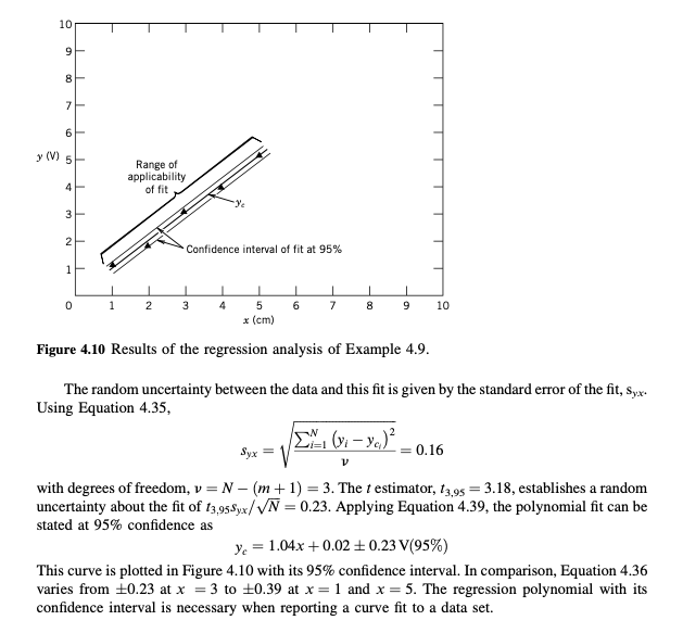 Solved Example 4.9 Compute the correlation coefficient and | Chegg.com