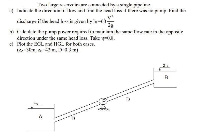Solved Two large reservoirs are connected by a single | Chegg.com