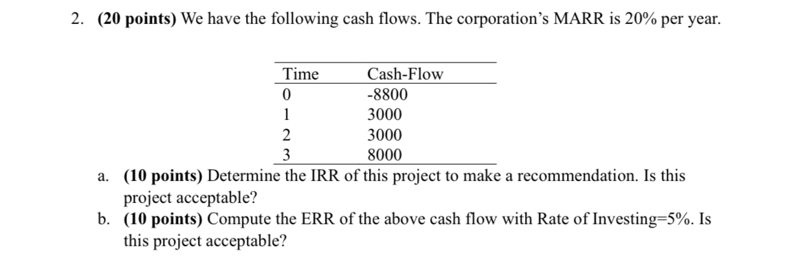 Solved (20 ﻿points) ﻿We have the following cash flows. The | Chegg.com