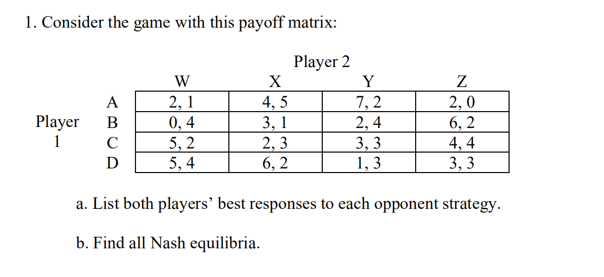 Solved 1. Consider the game with this payoff matrix: W 2, 1 | Chegg.com