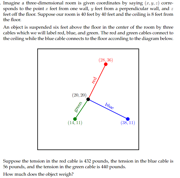 Solved · Imagine a three-dimensional room is given | Chegg.com