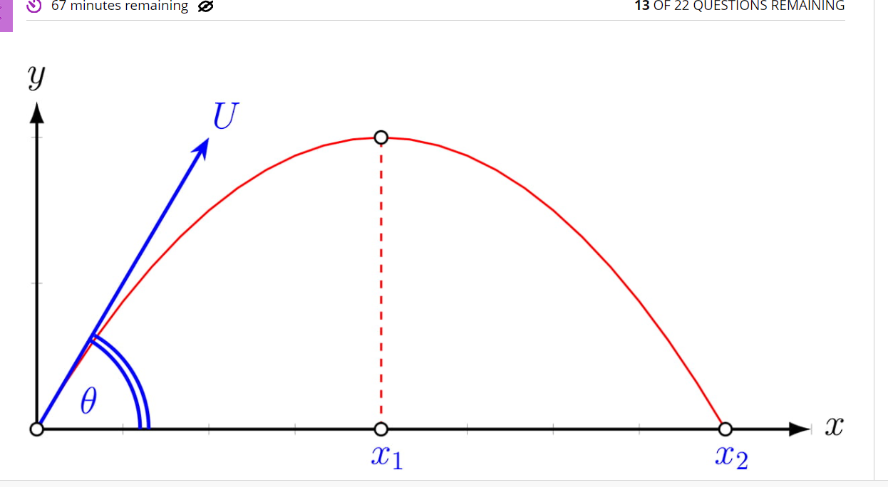 Solved A ball on the ground is kicked at initial velocity of | Chegg.com