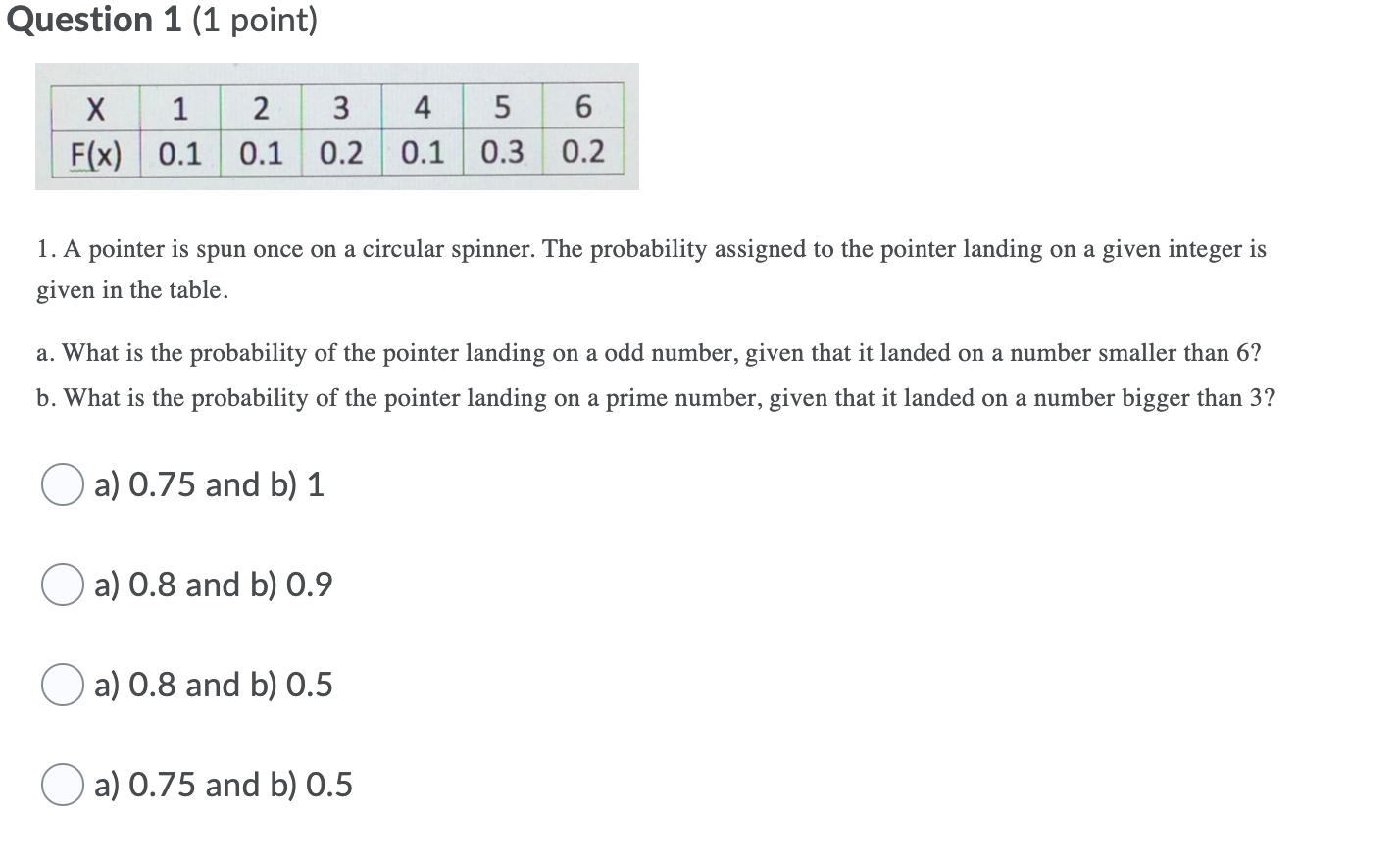Solved Question 1 (1 point) 1 X F(x) 1 1 2 0.1 0.1 3 0.2 4 | Chegg.com