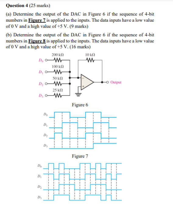 Solved Question 4 (25 marks) (a) Determine the output of the | Chegg.com