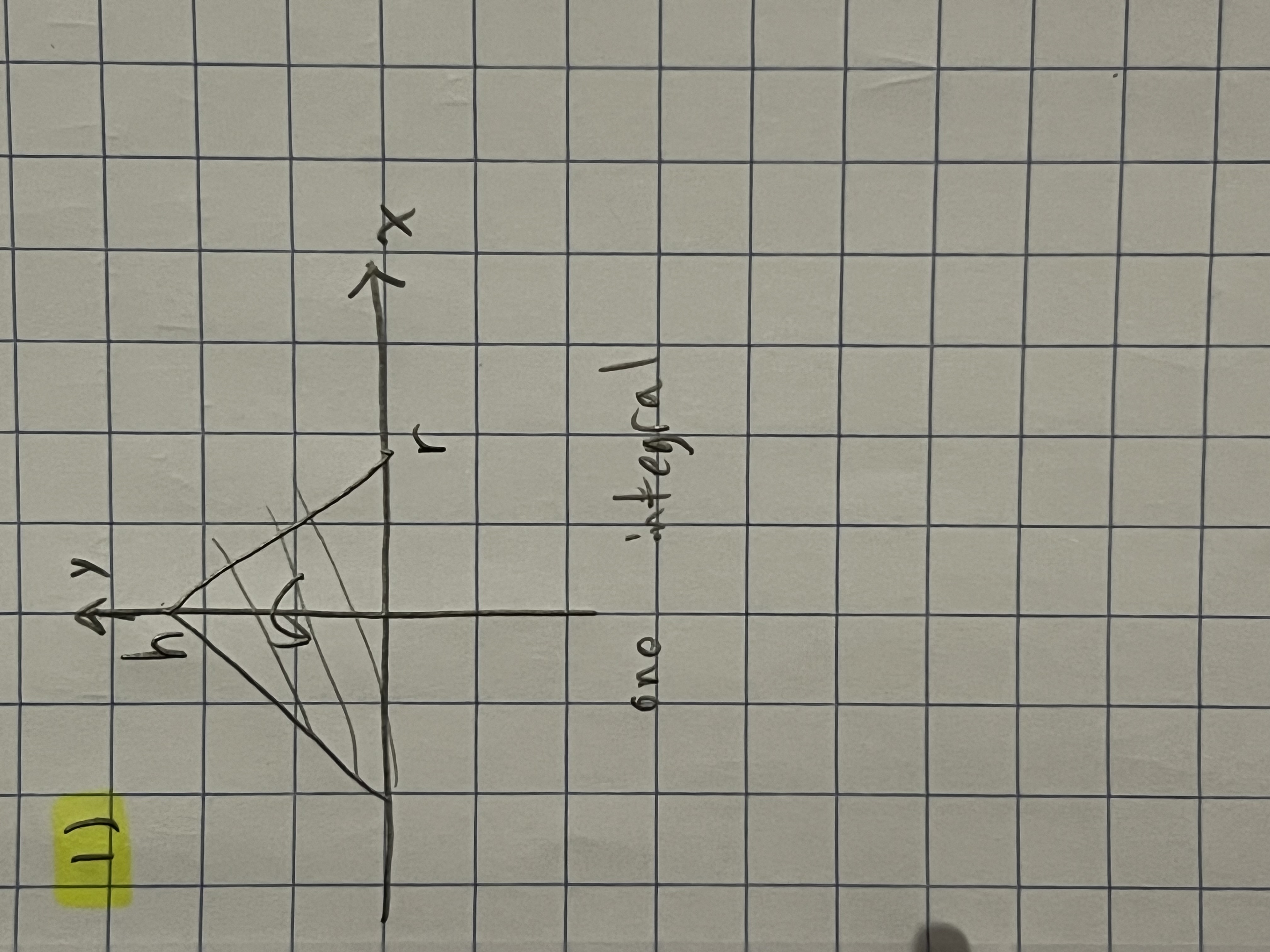 Solved CALC II Question (two parts… only answer its | Chegg.com