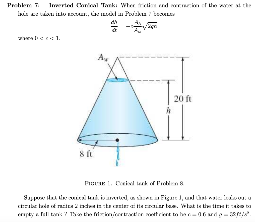 Solved Problem 7: Inverted Conical Tank: When friction and | Chegg.com