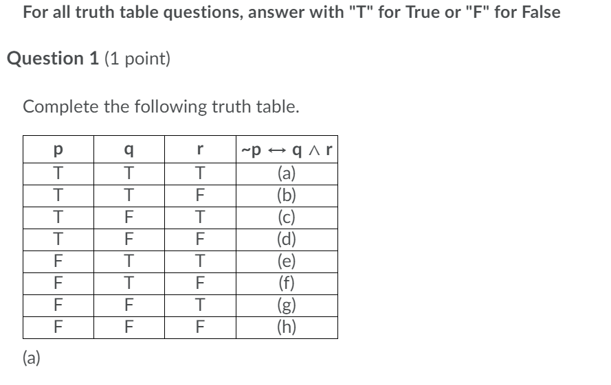 Solved For all truth table questions, answer with "T" for | Chegg.com