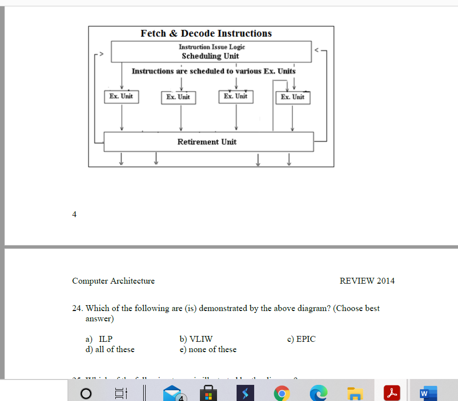 Solved Fetch & Decode Instructions Instruction Issue Logic | Chegg.com