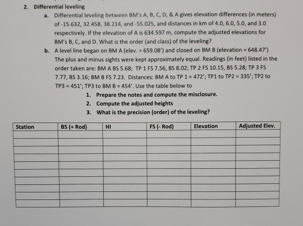 Solved 2. Differential leveling a. Differential leveling | Chegg.com
