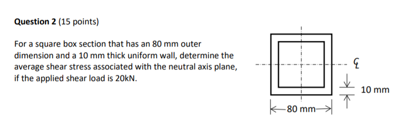 Solved For a square box section that has an 80 mm outer | Chegg.com