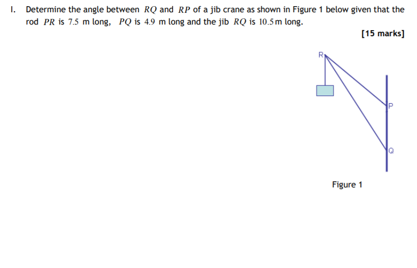 Solved 1. Determine the angle between RQ and RP of a jib | Chegg.com