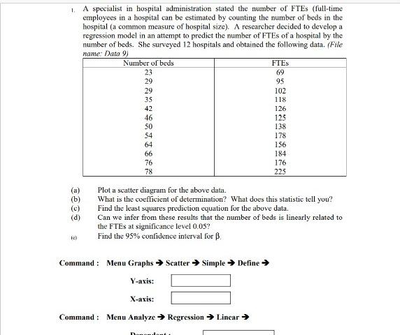 Solved Variables Entered/Removed Variables Variables Model | Chegg.com