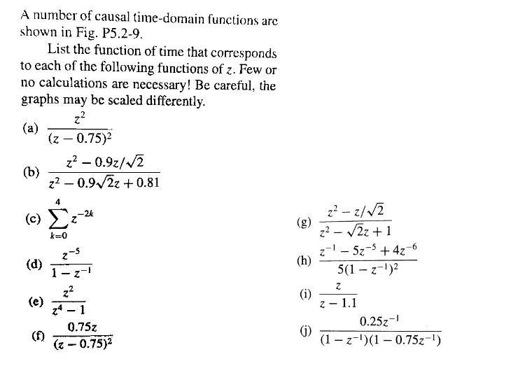 Solved A number of causal time-domain functions are shown in | Chegg.com