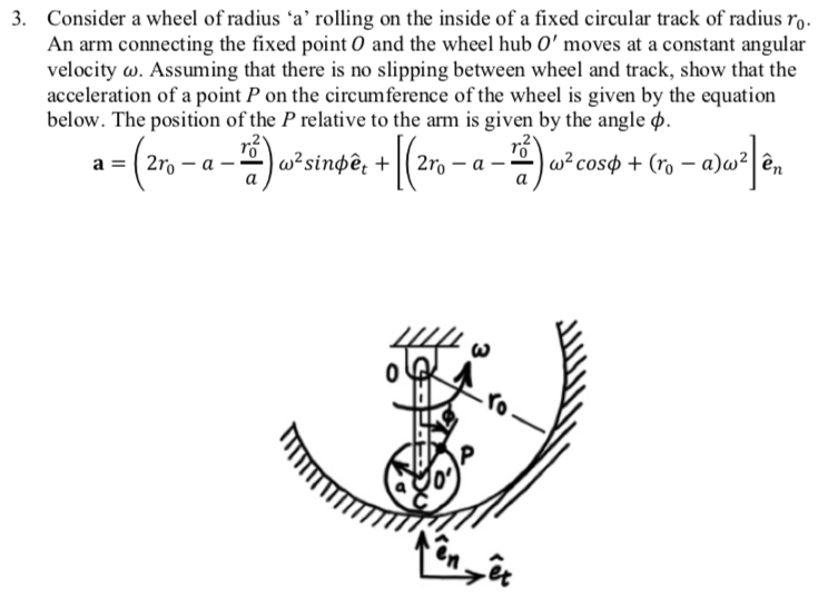 Consider a wheel of radius 'a' rolling on the inside | Chegg.com