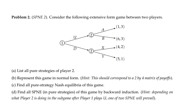 Solved Problem 2. (SPNE 2). Consider the following extensive | Chegg.com