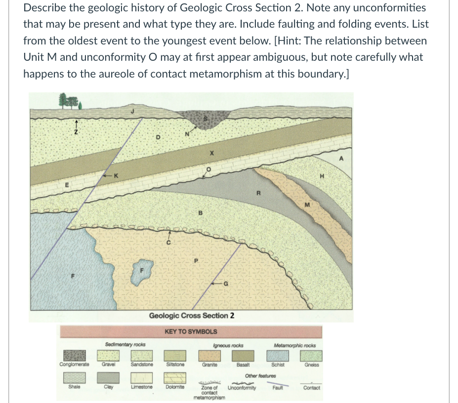 Solved Describe the geologic history of Geologic Cross | Chegg.com