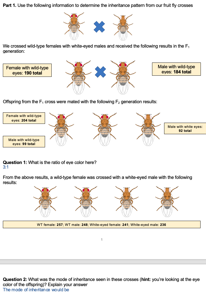 Solved Part 1. Use the following information to determine | Chegg.com