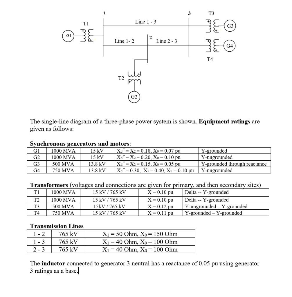 Solved Draw the zero-, positive-, and negative -sequence | Chegg.com