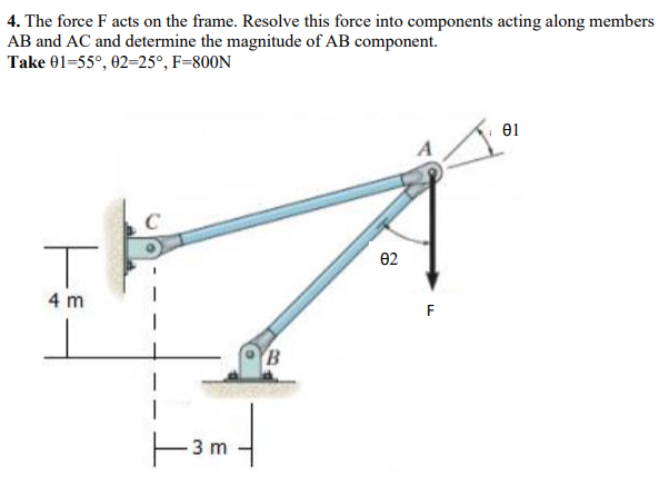 Solved 4. The force F acts on the frame. Resolve this force | Chegg.com