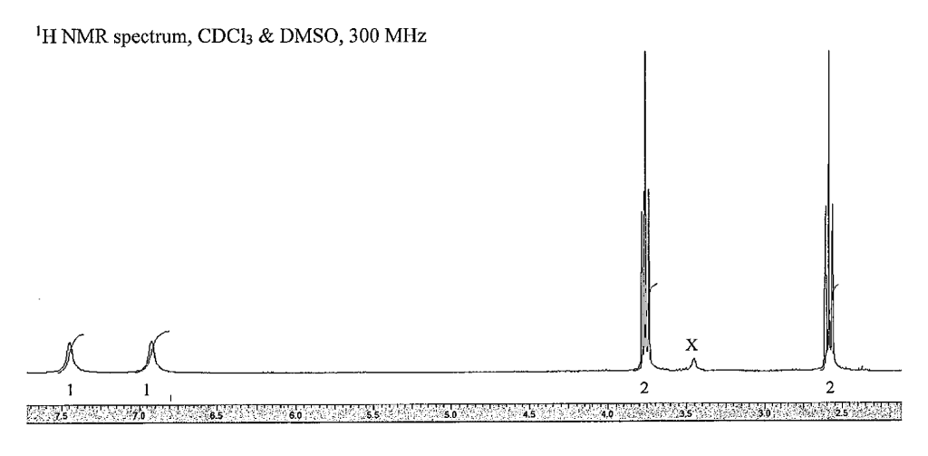 Solved 13C NMR spectrum, CDCl3 & DMSO, 75.5 MHz 175.. ฯ 70 o | Chegg.com